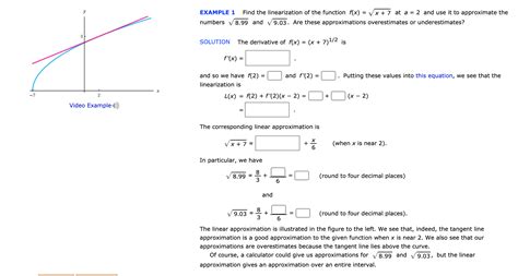 solved example 1 find the linearization of the function f x