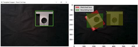 an improved template matching with rotation and scale invariant python opencv