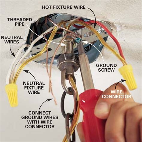 How To Replace A Ceiling Light Fixture