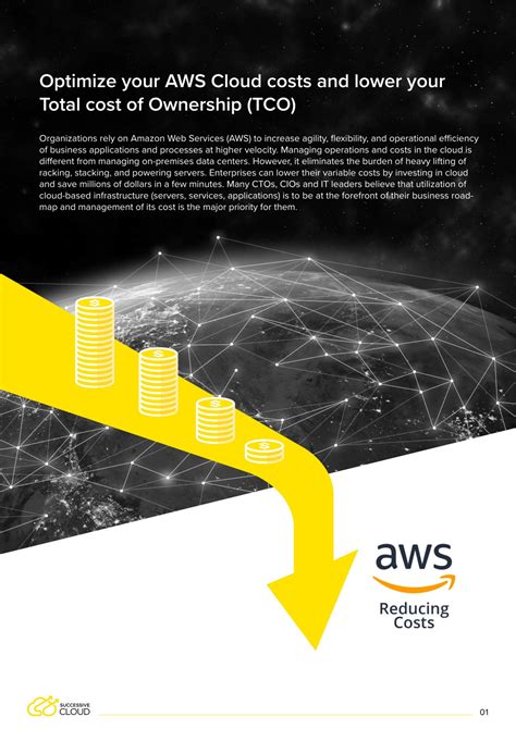 PPT AWS Cloud Cost Optimization PowerPoint Presentation Free