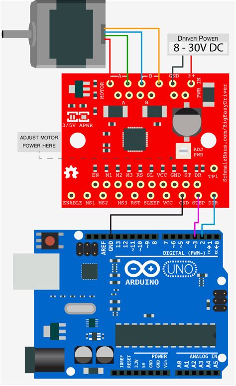adam meyer arduino big easy