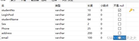 mysql主键、外键、冗余——多表查询 通过设定主键与外键 减少内部数据冗余。 csdn博客