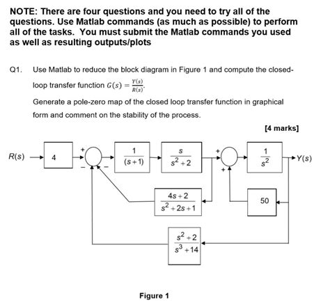 solved use matlab to reduce the block diagram in figure 1 and compute the 1 answer