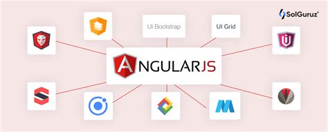 top angular frameworks for web app development solguruz
