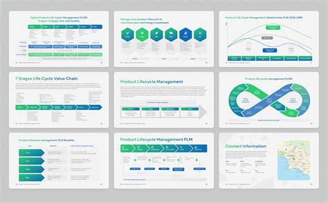 Product Life Cycle Management PLCM For PowerPoint For 16