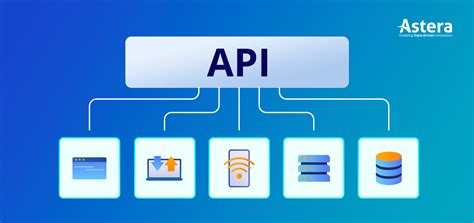 Qué significa API y por qué la usamos Astera