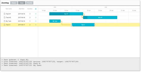 how to create react gantt chart component with dhtmlxgantt