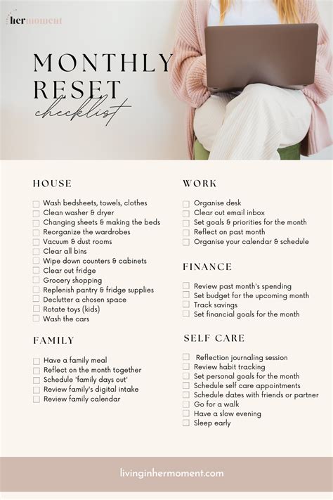 Monthly Reset Checklist Personal Growth Plan Get My Life Together Get