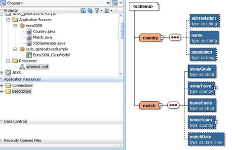 How To Quickly Generate An XSD XML Schema Definition Based On A Java