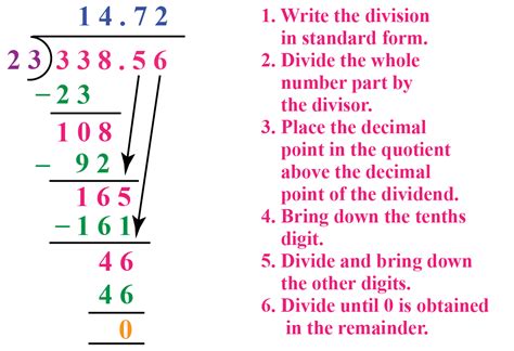 how to divide decimals examples worksheet and definit