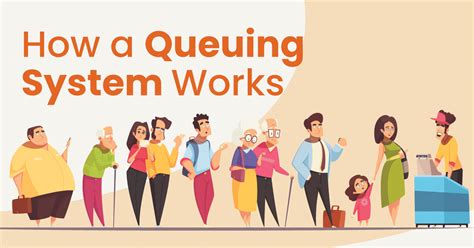 components of a queuing system download scientific di