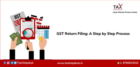 GST Return Filing Process Online In India A Step By Step Guide