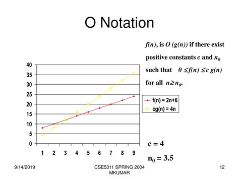 cse5311 design and analysis of algorithms ppt download