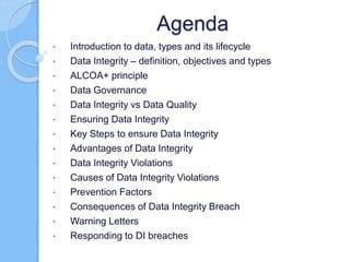 Data Integrity Concepts Without Logo Pptx
