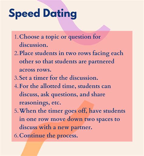 Proven Classroom Discussion Strategies For Deeper Learning Tcea