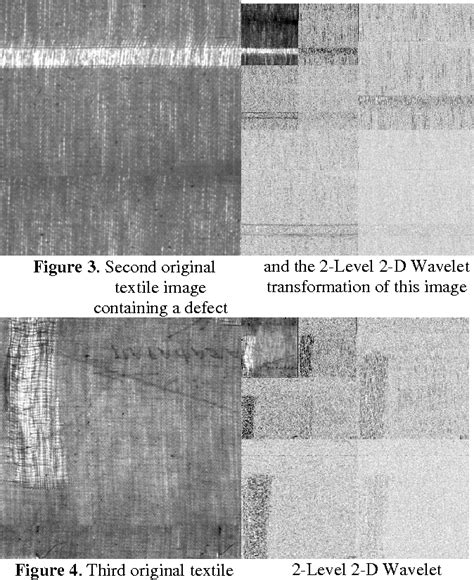 figure 3 from improved defect detection in textile visual inspection using wavelet analysis and