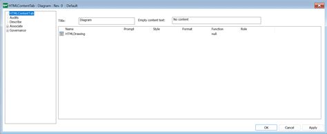 HTML Content Tab QualiWare Center Of Excellence