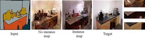figure 1 from instance map based image synthesis with a denoising generative adversarial network