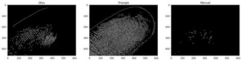 使用 cv2 canny 在 python 中進行 opencv 邊緣檢測 plato 資料智能