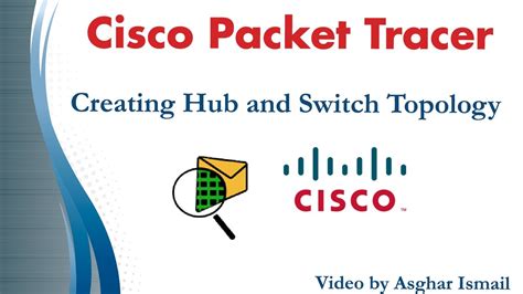 Getting Started With Cisco Packet Tracer Building Hub And Switch