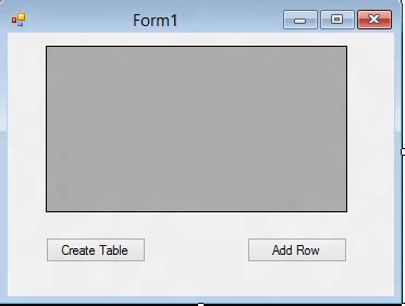 Creating DataTable Objects