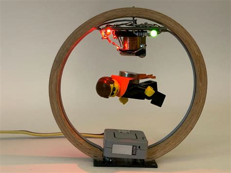 magnetic levitation the digital way