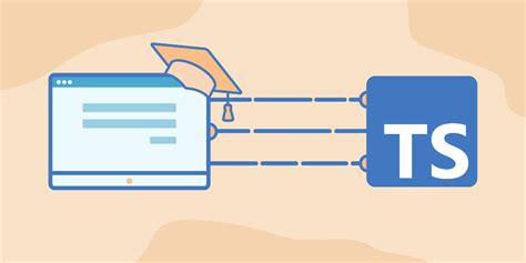 Mastering TypeScript AI Powered Course