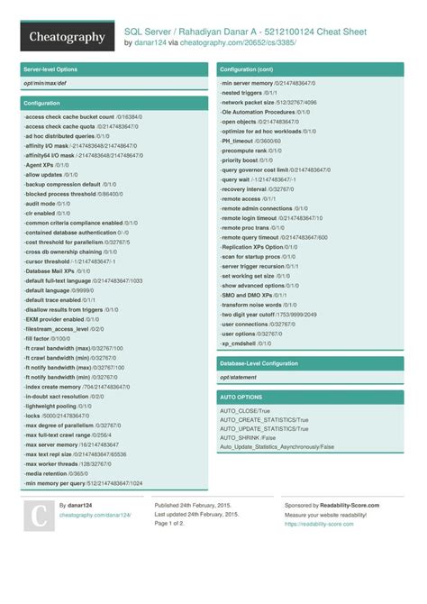 Sql Server Rahadiyan Danar A Cheat Sheet Artofit