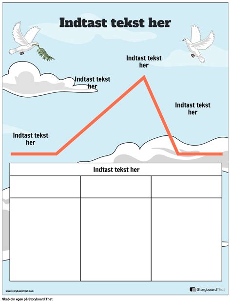 Plotdiagram 2 Storyboard Par Da Examples