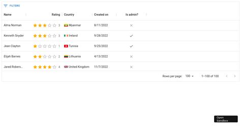 Mui X Data Grid Generator Examples CodeSandbox