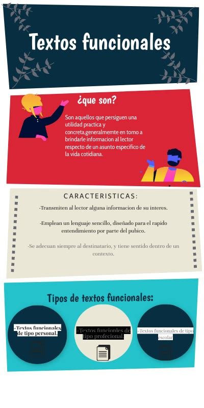 TEXTOS FUNCIONALES