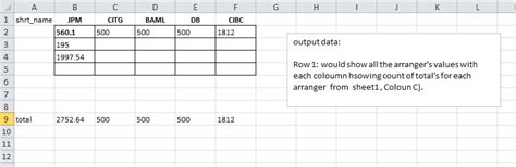 excel how to search and extract certain values in cells vba stack overflow