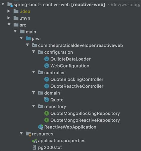 full reactive stack with spring boot webflux and mongodb