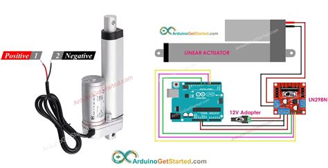 Arduino Actuator Arduino Tutorial 2023