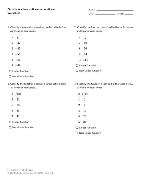 Linear Vs Nonlinear Tables Worksheet Worksheets Library