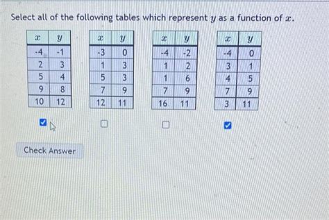 solved select all of the following tables which represent y