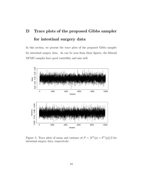 a fiducial approach to nonparametric deconvolution problem discrete case deepai