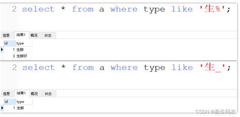 sql语句基础（增删改查） sql语句增删改查的基本语法 csdn博客