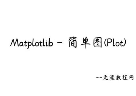matplotlib 简单图 plot 入门教程 无涯教程网