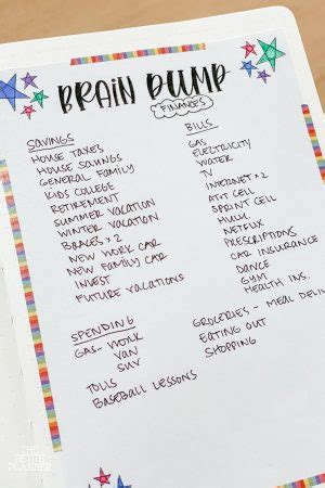How To Do A Brain Dump Why You Should The Petite Planner