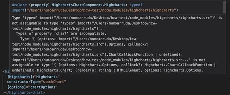 complete guide for using highcharts and highstock cha