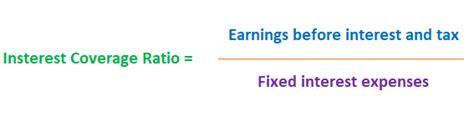 Interest Coverage Ratio Definition Finance Strategists
