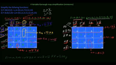how to simplify 4 variable minterm problems using k map youtube
