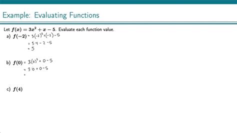 evaluating functions examples with answers