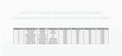 Practical Salary Management System Sheet Streamlining Payroll With