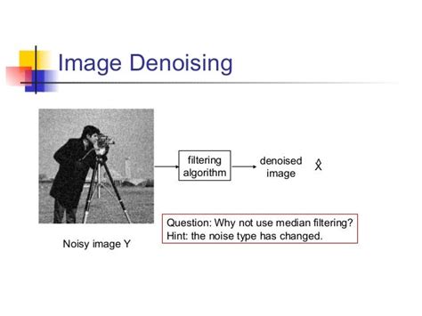 image denoising