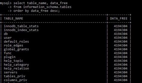 how to optimize mysql tables optimize table statement