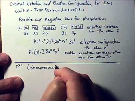 Orbital Notation Electron Configuration Electron Dot Notation Ions