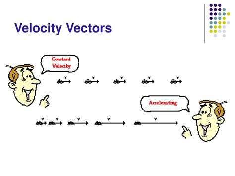 ppt glencoe chapter 3 powerpoint presentation free download id 364806