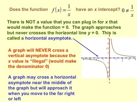 rational functions